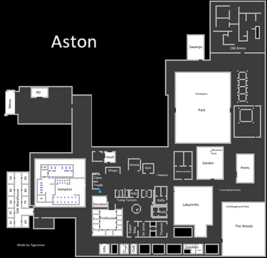 Aston - Astonia Resurgence